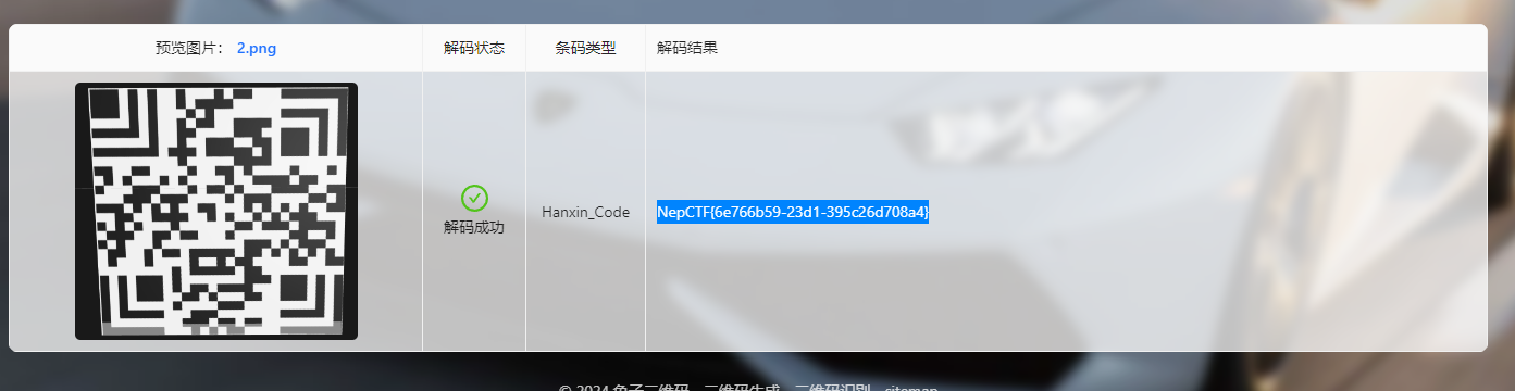 NepCTF 2024 | 晨曦的个人小站