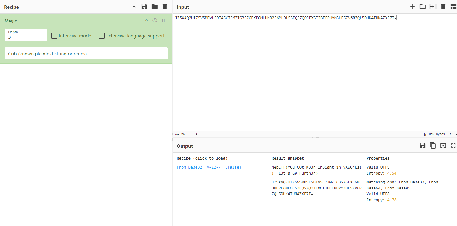 NepCTF 2024 | 晨曦的个人小站